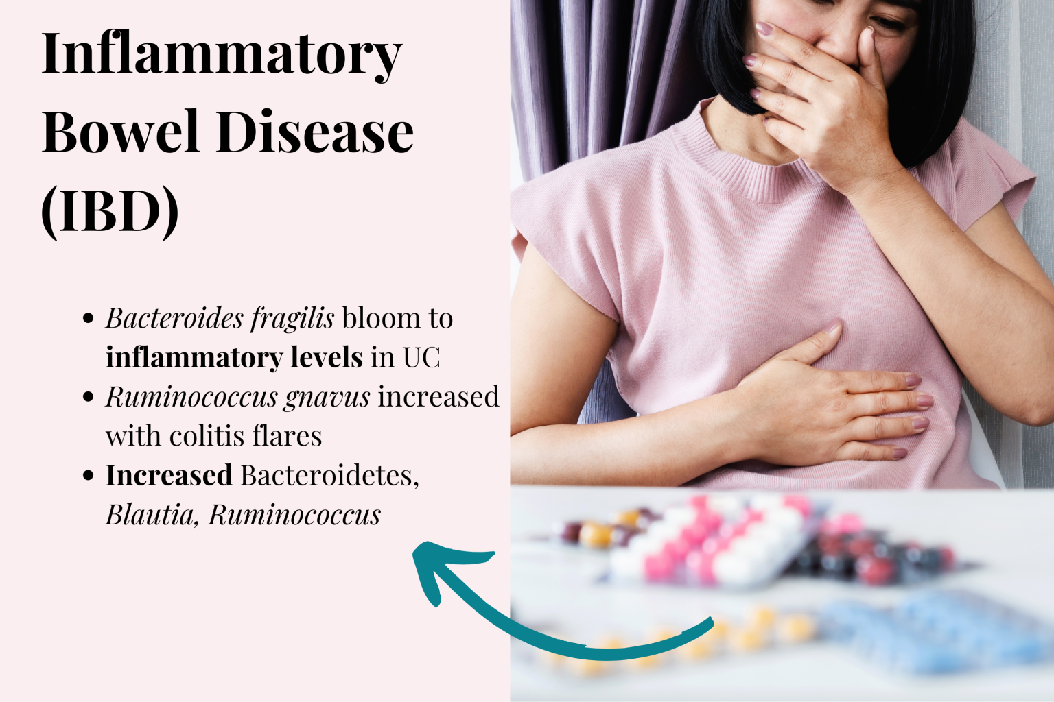 Understanding The Gut Autoimmune Connection: What You Need To Know ...